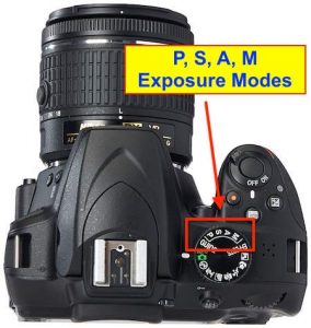 Photography Terms List: 25 Photography Words (For Beginners)